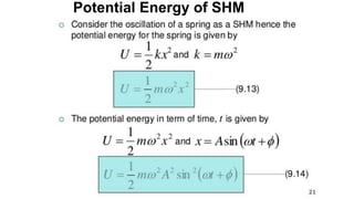 Simple Harmonic Motion (SHM) lecture | PPTX