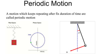 Simple Harmonic Motion (SHM) lecture | PPTX