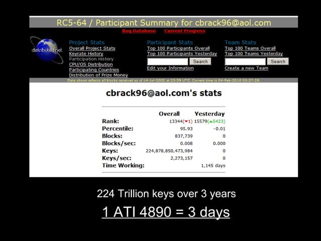 GPU vs CPU Supercomputing Security Shootout | PPT