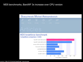 GPU vs CPU Supercomputing Security Shootout | PPT | Computing | Technology & Computing
