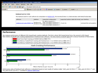 GPU vs CPU Supercomputing Security Shootout | PPT