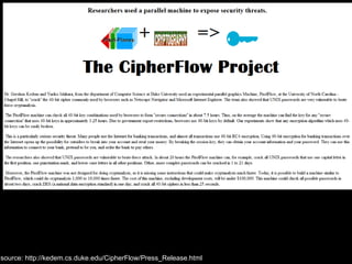 GPU vs CPU Supercomputing Security Shootout | PPT | Computing | Technology & Computing
