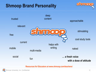 Shmoop Overview for Teachers: Fun, Rigorous Resources for Your ...