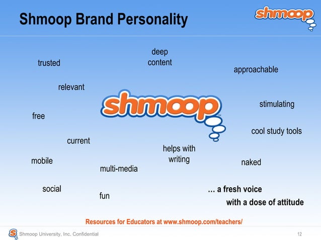 Shmoop Overview for Teachers: Fun, Rigorous Resources for Your ...