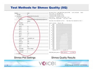 Shmoo Quantify | PDF