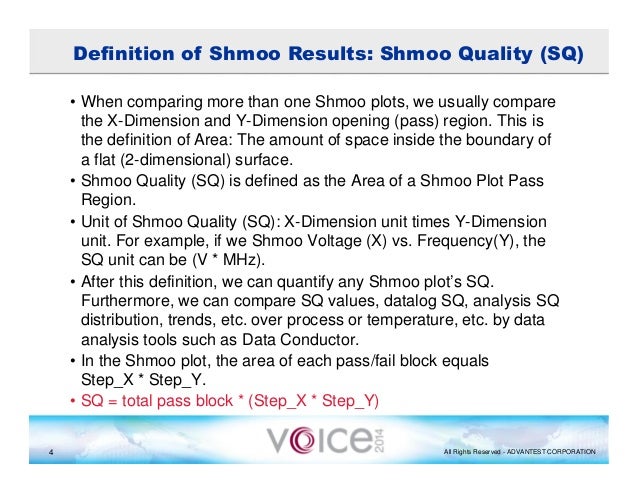 Shmoo Quantify