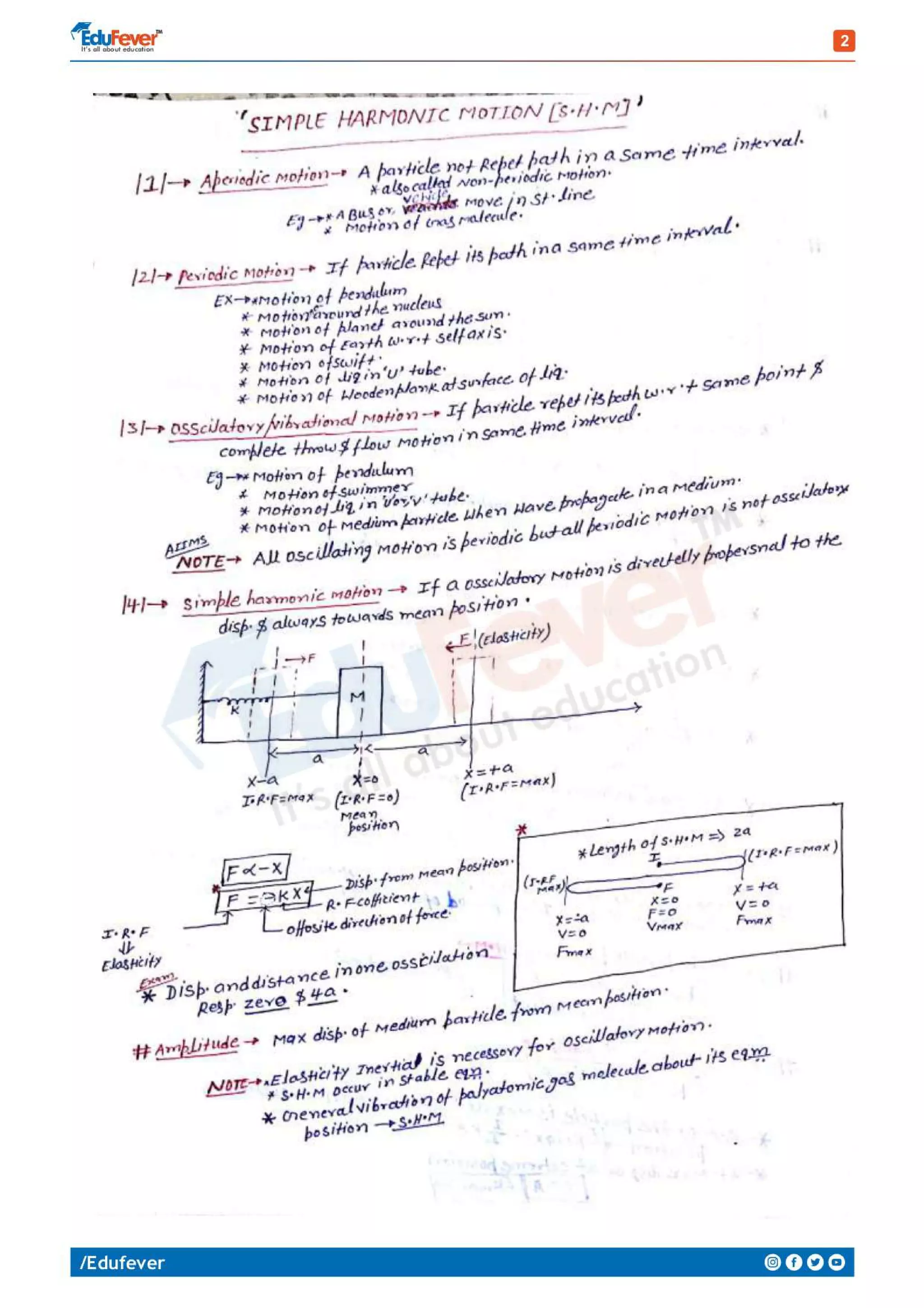 SHM - Physics Handwritten Notes | PDF