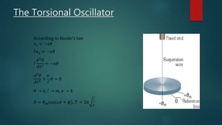 Simple harmonic motion And its application | PPT