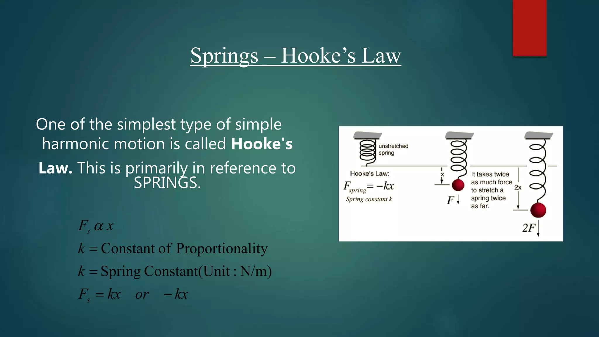 Simple harmonic motion And its application | PPTX