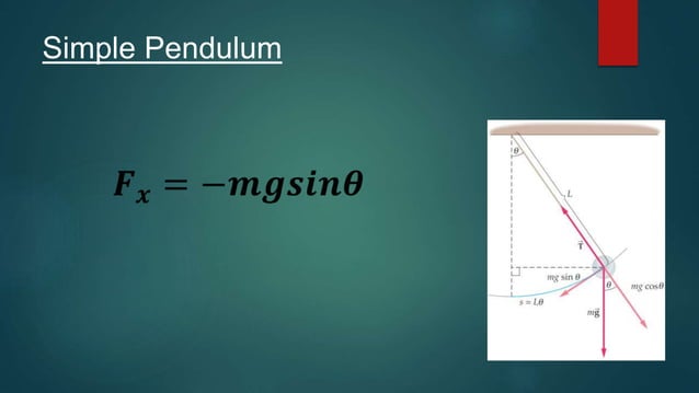 Simple harmonic motion And its application | PPTX