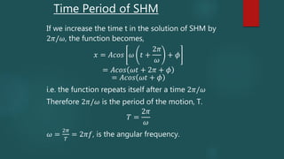 Simple harmonic motion And its application | PPTX