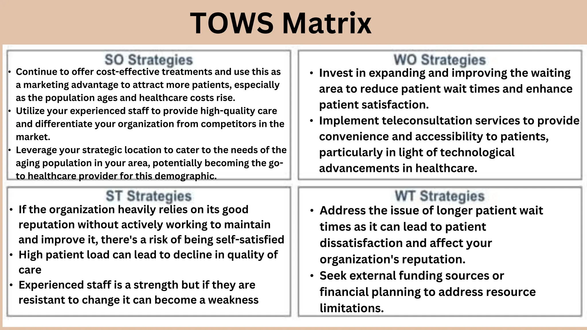 Strategic and Hospital Management presentation.pptx