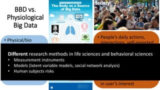 Researcher Dilemmas using Behavioral Big Data in Healthcare (INFORMS ...