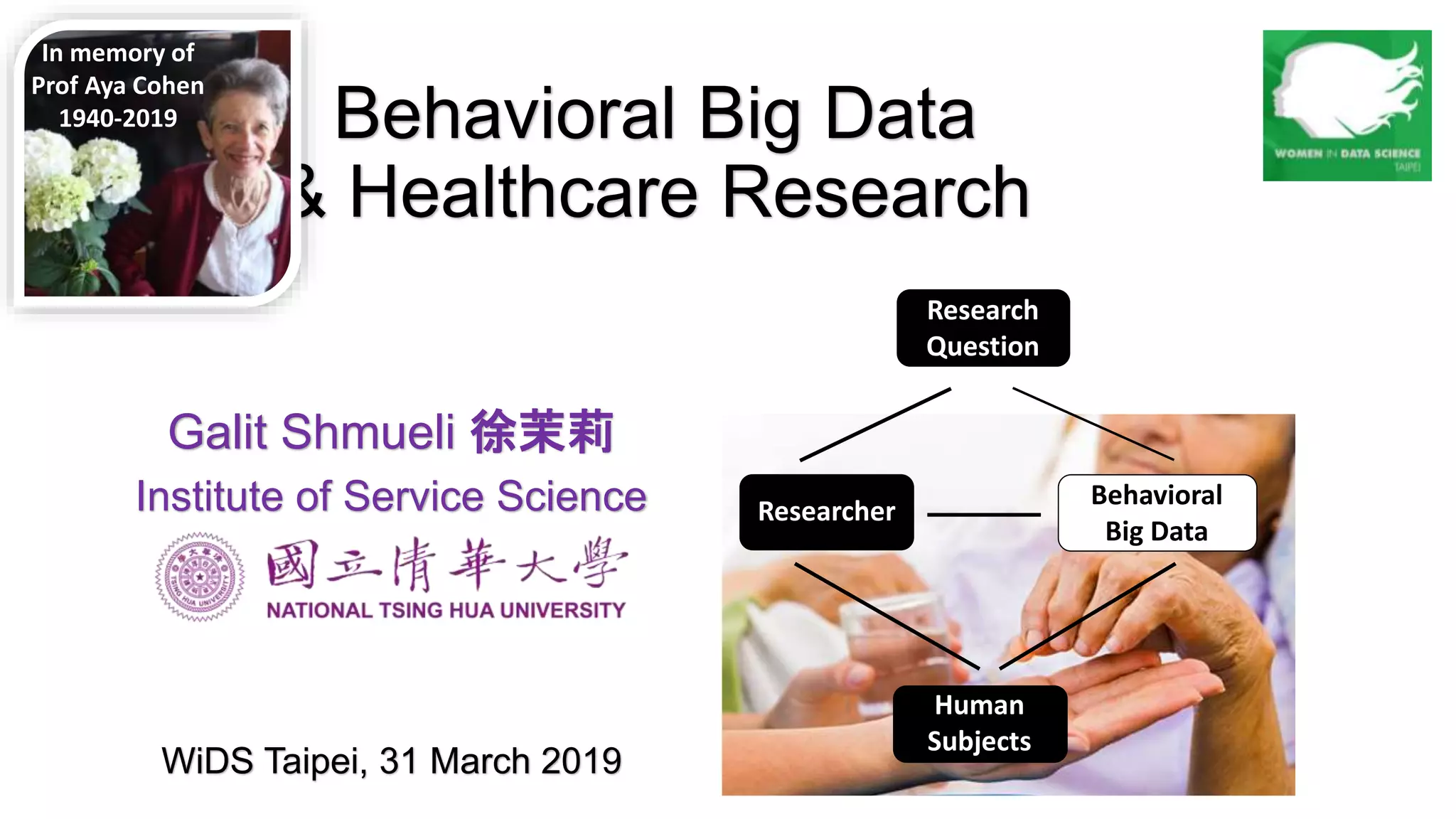 Behavioral Big Data & Healthcare Research: Talk at WiDS Taipei | PPT