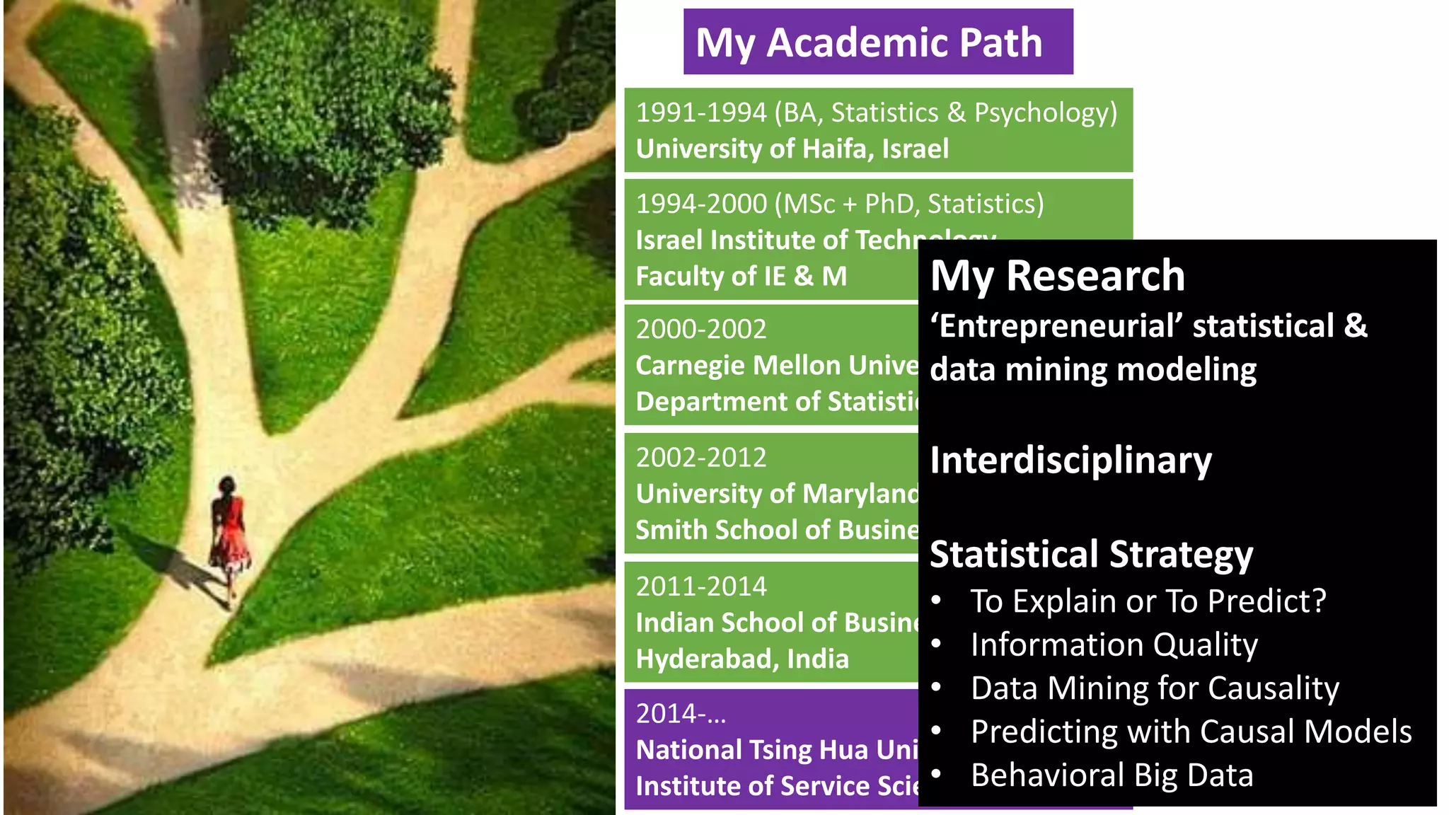 Behavioral Big Data & Healthcare Research: Talk at WiDS Taipei | PPT