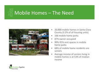 Home Safety Program | PDF