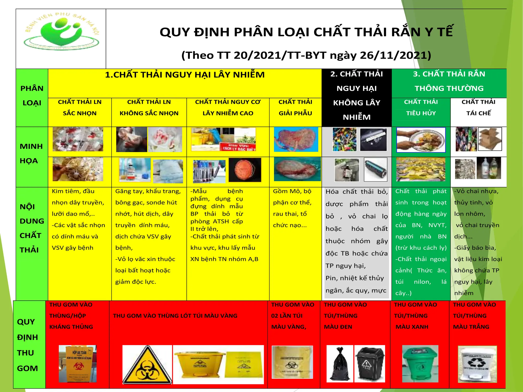 SHN Bài giảng TT20 .pdf