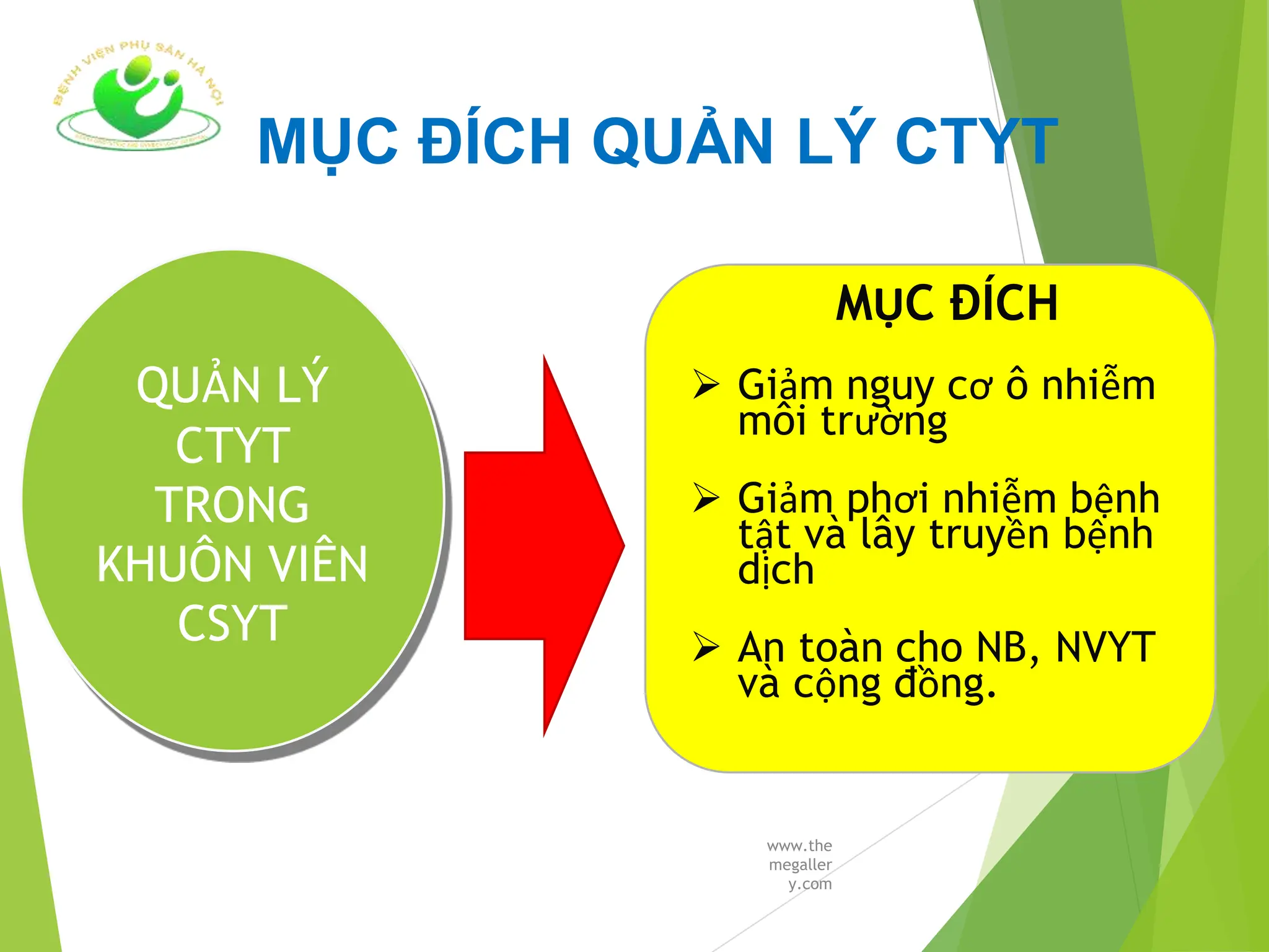 SHN Bài giảng TT20 .pdf