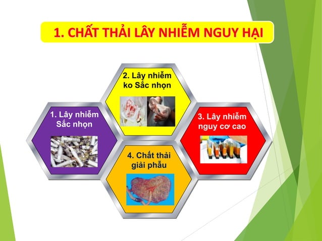 SHN Bài giảng TT20 .pdf