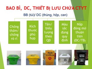SHN Bài giảng TT20 .pdf