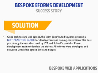 Case Studies - Bespoke Software Development and Bespoke Web ...