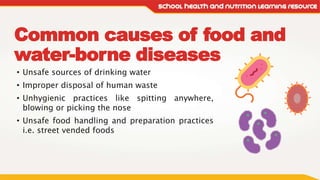 Food Safety About Learning Resource.pptx