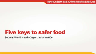 Food Safety About Learning Resource.pptx