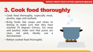 Food Safety About Learning Resource.pptx
