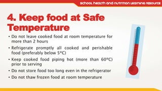 Food Safety About Learning Resource.pptx