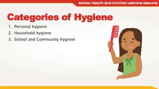 SHN Learning Resource_PPT - Personal Hygiene.pptx
