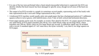 basics of ecg | PPT