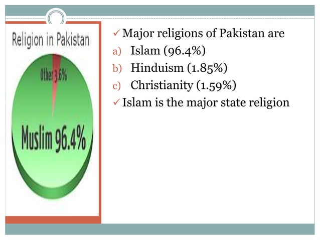 Powerpoint presentation on Pakistan | PPT