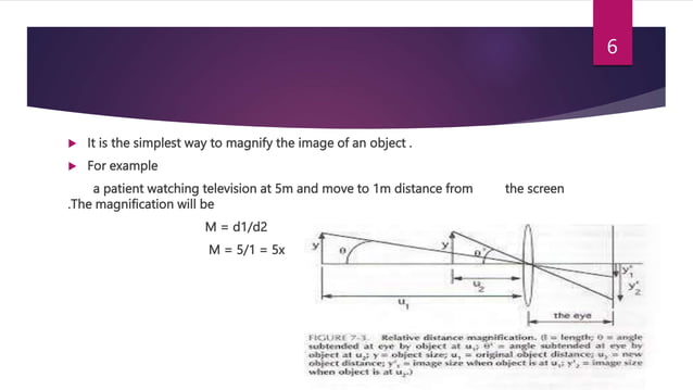 magnification.pptx | Eye and Vision Conditions | Diseases and Conditions