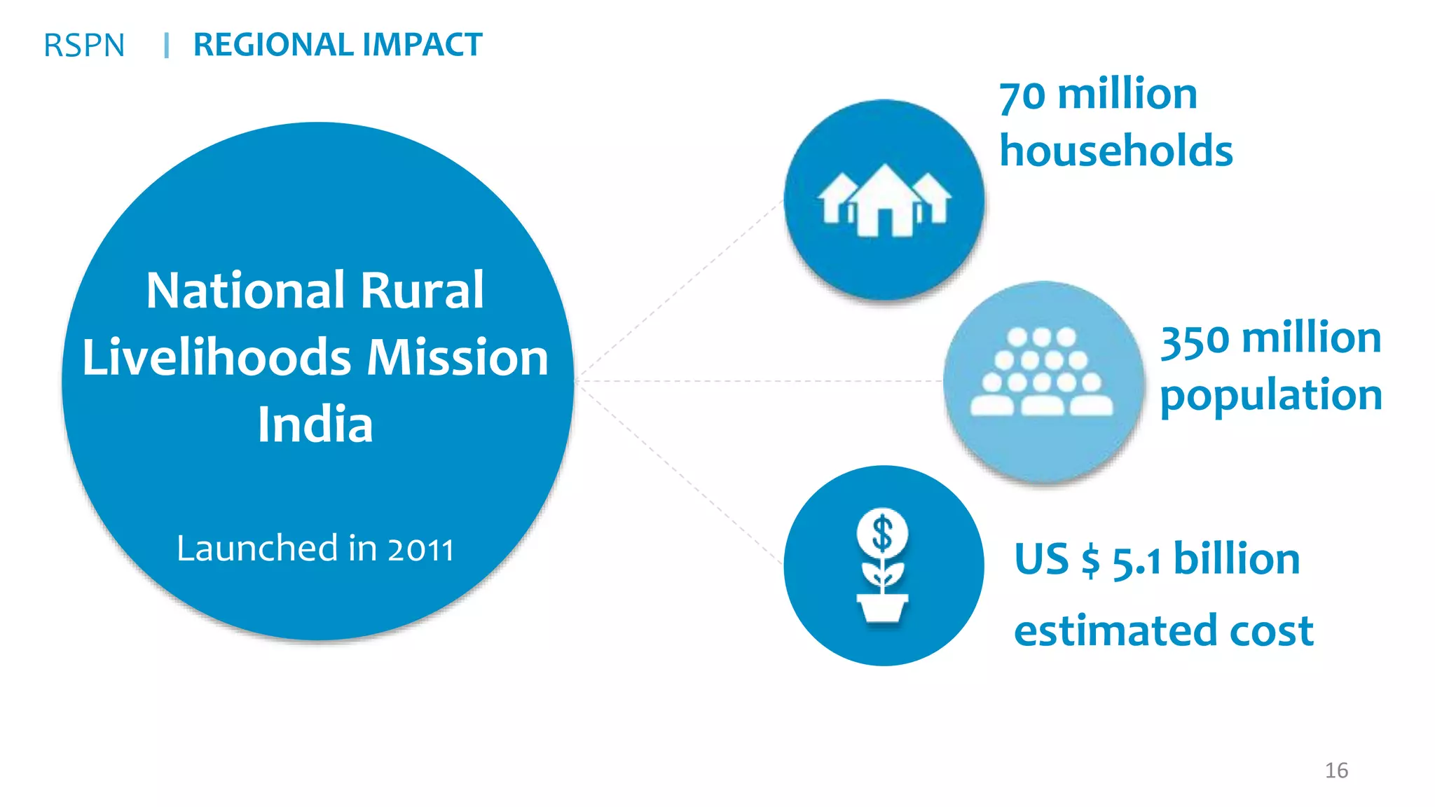 ShoayabKhan.pptx | Debated Sensitive Social Issues | Sensitive Topics
