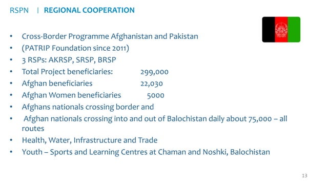 ShoayabKhan.pptx | Debated Sensitive Social Issues | Sensitive Topics