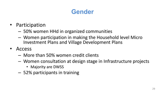 ShoayabKhan.pptx | Debated Sensitive Social Issues | Sensitive Topics