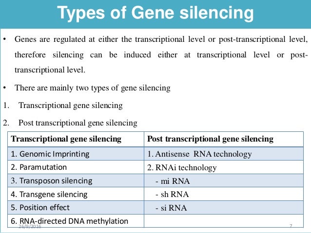 Gene Silencing