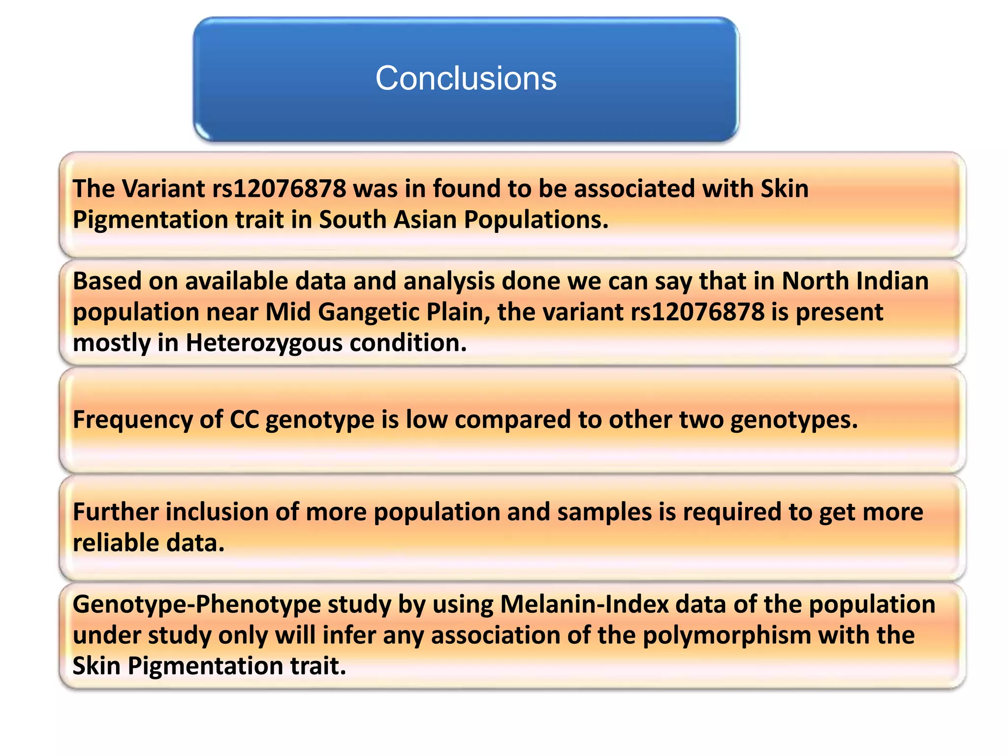genetics of skin pigmentation in north indian populations | PPTX