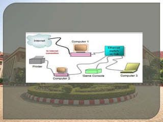 Wired Technology.pptx