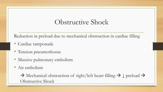 Shock and its management | PPTX