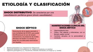 tipos de shock . | PPTX