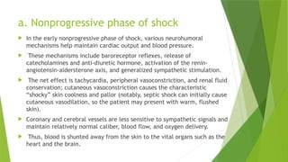 SHOCK-1.by Dr fahad.pptx pharmacology..... | PPTX