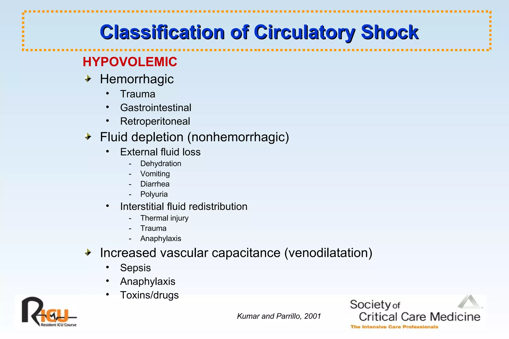 Shock | PPT