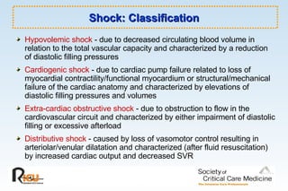 Shock | PPT