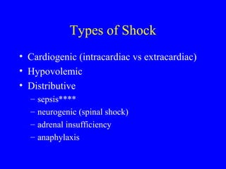 Shock | PPT