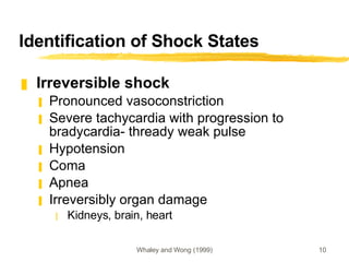 NurseReview.Org - Identification of Shock | PPT | Heart and ...