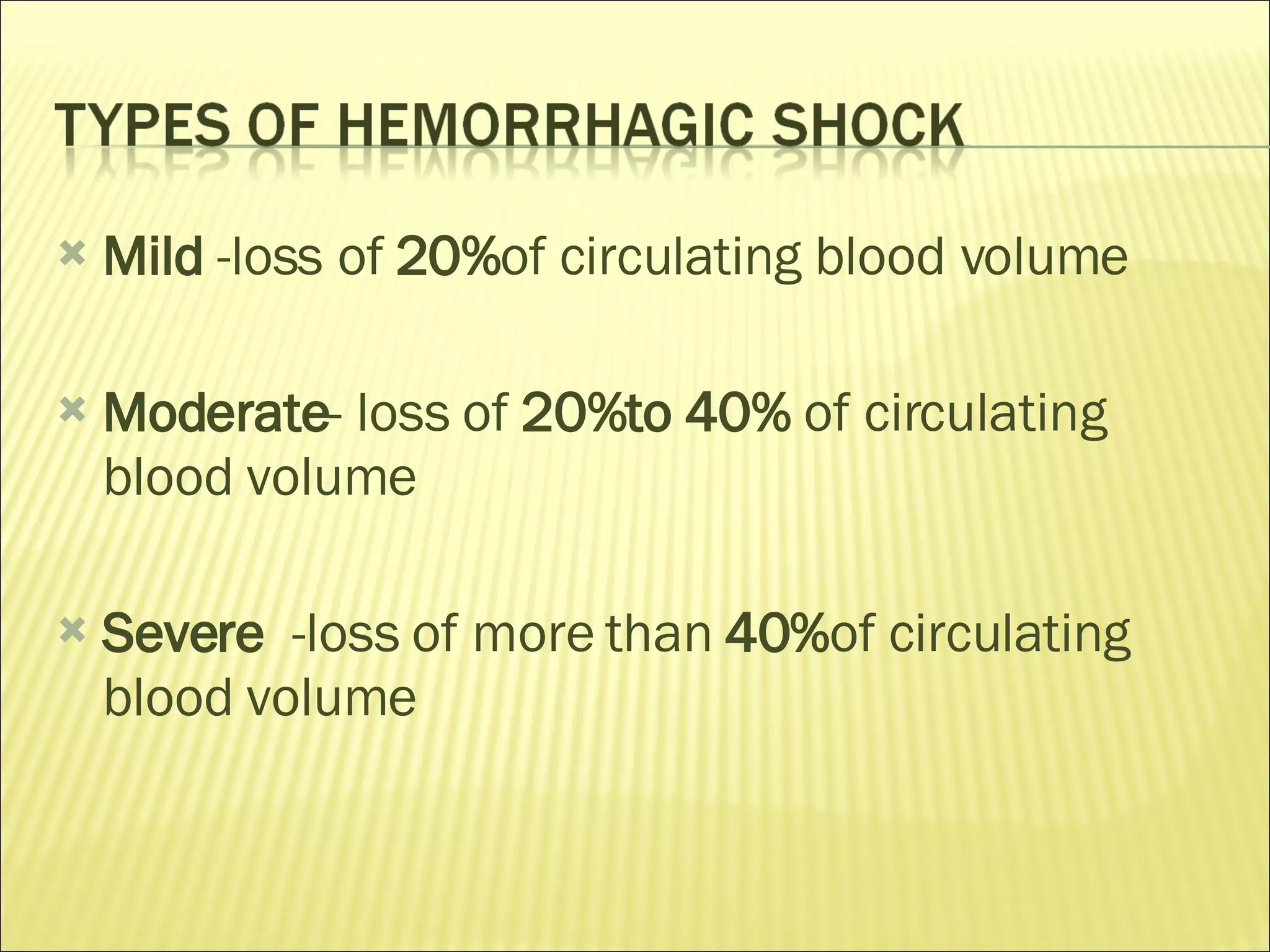 shock types management | PPT
