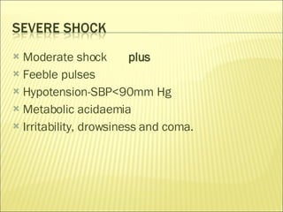 shock types management | PPT