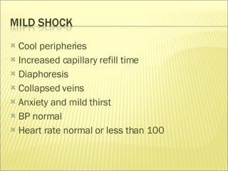 shock types management | PPT