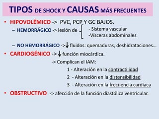 Shock | PPTX